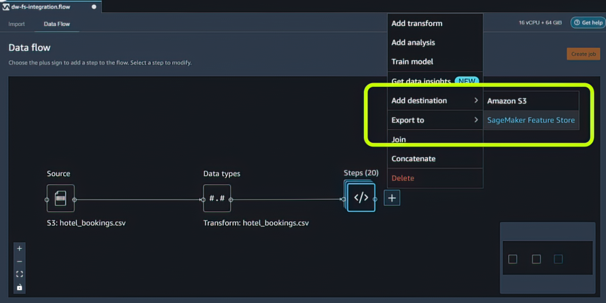 Amazon SageMaker Feature Store for machine learning (ML) – Amazon Web Services